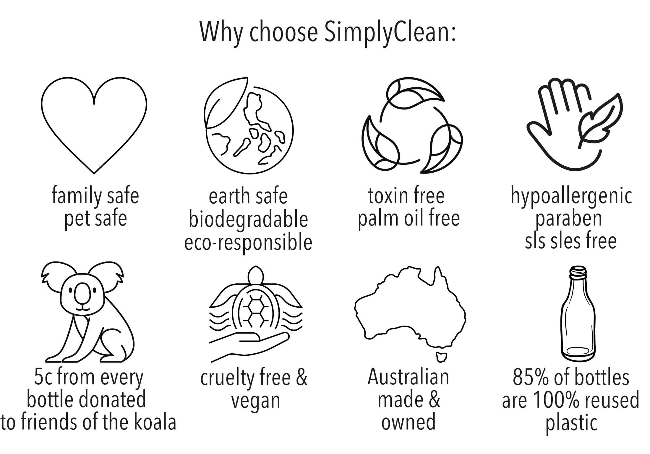 Explore Simply Clean - 48 products | Natural Health Organics
